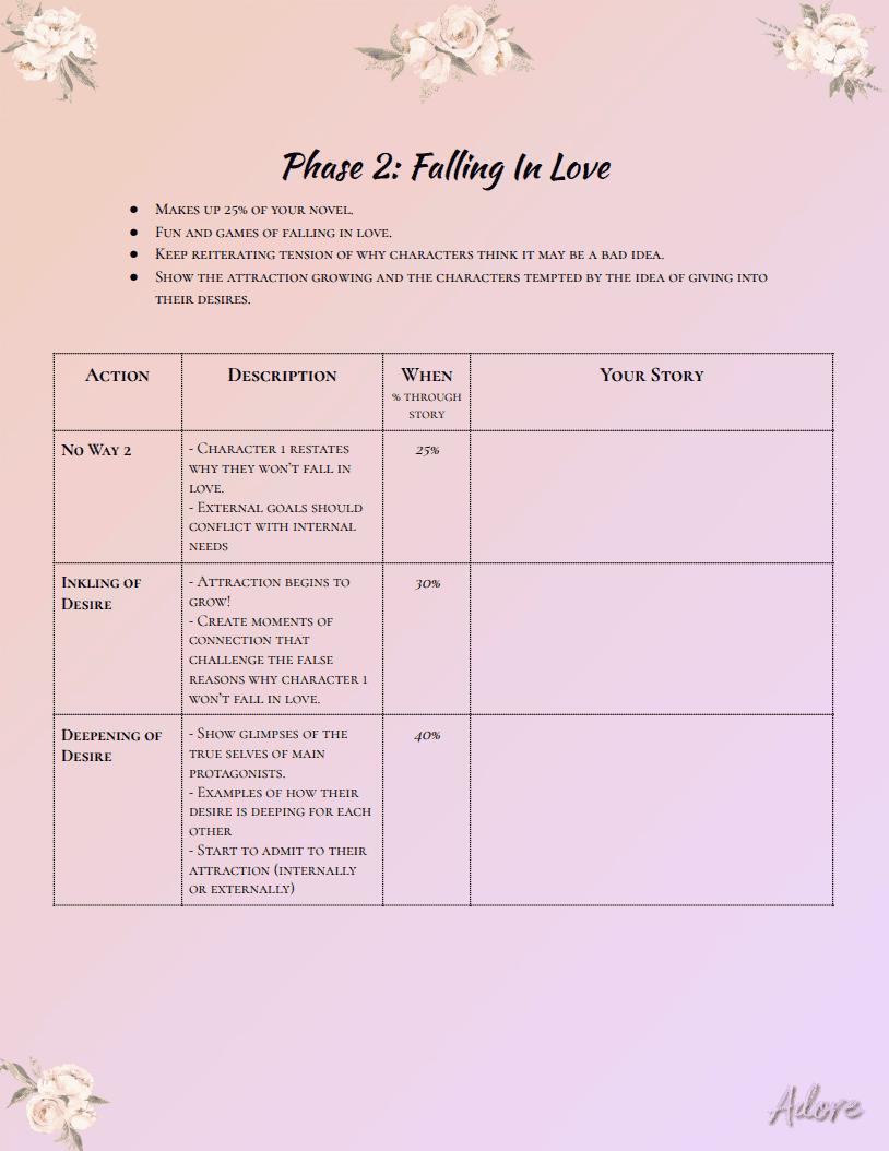 Adore Stories — Story Structure Templates