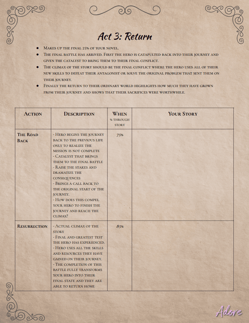 Adore Stories — Story Structure Templates
